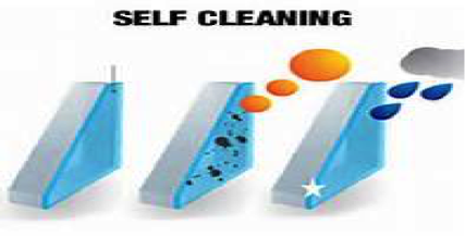 Self Cleaning Glass